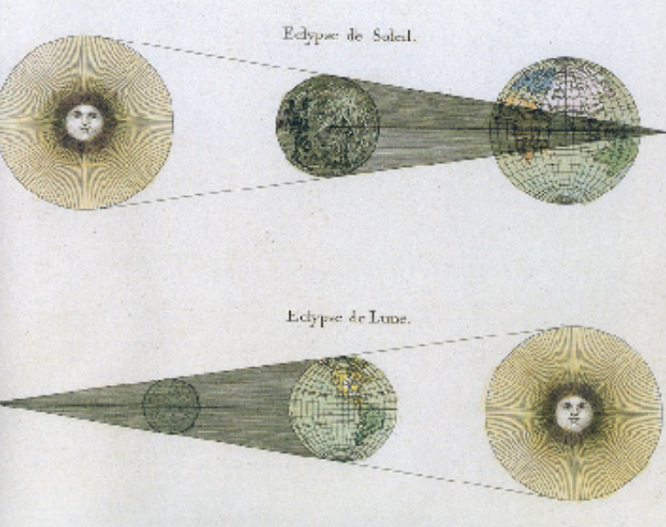 Definitions and Terminology – Eclipses in History
